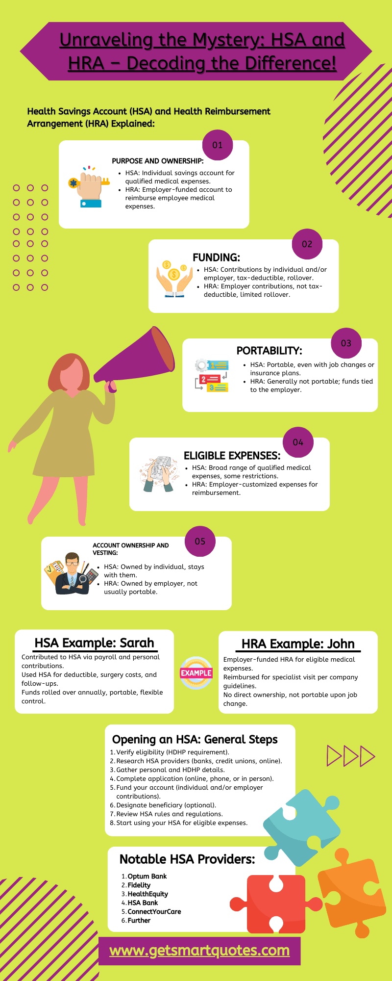 Absolute Difference: HSA and HRA - Smart Insurance Agents